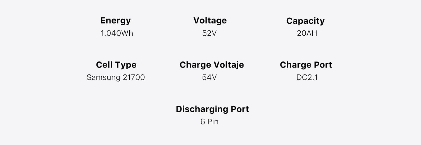 ARIEL RIDER KEPLER Battery Pack 52V 20AH - America's #1 Choice ...