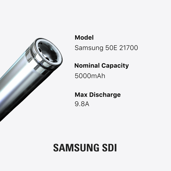 SWELL ELECTRIC 52V FAT SWELL LR2 Battery Pack 52V 20AH - America's #1 ...